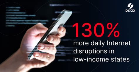 De Cix On Linkedin Connectivity