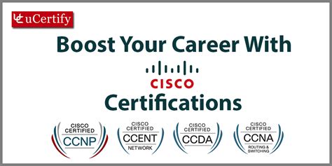 Boost Your Career With Cisco Certification Courses Provided By UCertify
