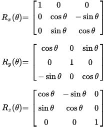 Rotation Matrix About Arbitrary Direction Mathematics Stack Exchange