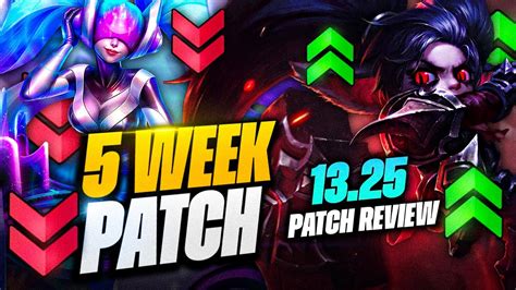 Fast 9 Dead TFT Patch Review 13 25 YouTube
