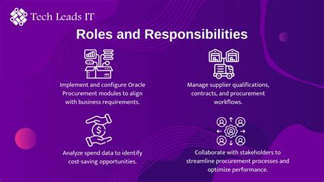 Ppt Oracle Fusion Procurement Training Powerpoint Presentation Free Download Id 13744740