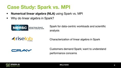apache spark