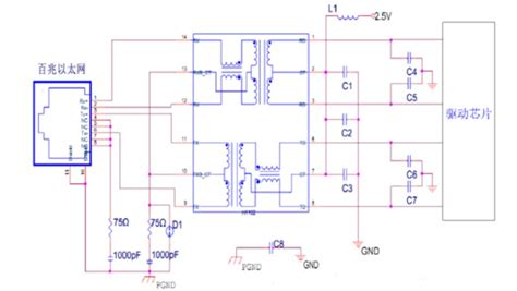 Ethernet Interface Circuit Diagram Network Diagram Cisco Com