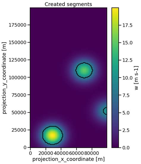 Methods And Parameters For Segmentation — Tobac Tutorials V01