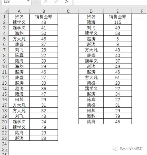 Vba 字典 快速汇总匹配 墨天轮