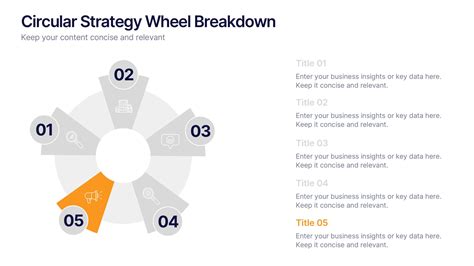 Product Life Cycle Infographic Presentation Template
