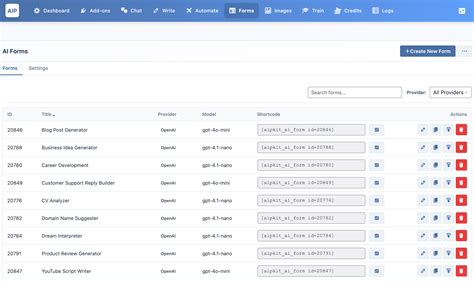 Aip Complete Ai Toolkit For Wordpress Formerly Ai Power Wordpress Plugin