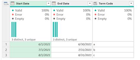 Solved Lookup Value Between Two Dates Microsoft Fabric Community