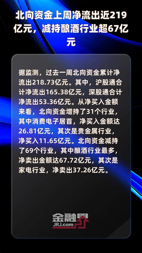 北向资金上周净流出近219亿元，减持酿酒行业超67亿元 快报凤凰网视频凤凰网