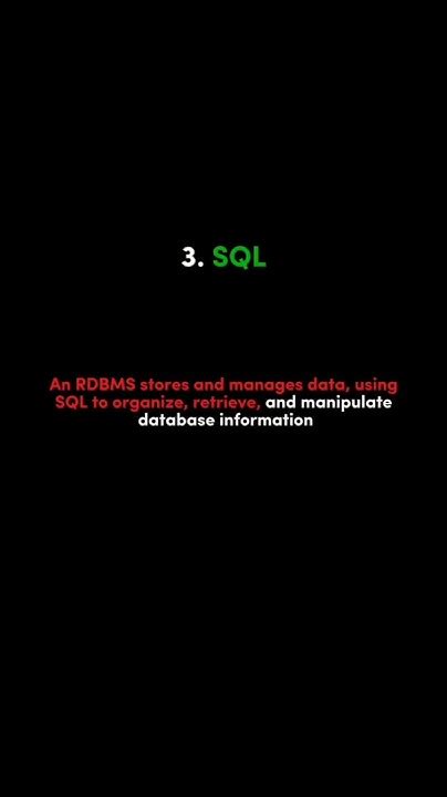 Top 5 Programming Language For Ethical Hacker Coding Programming Cybersecurity