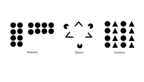Proximity In Design Creating Visual Relationships And Organizing Information