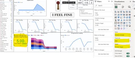 kpi visualization from excel file microsoft fabric community