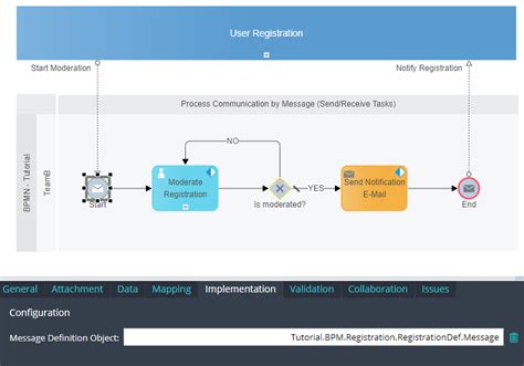 low code tutorial bpmn send task receive task messag start event