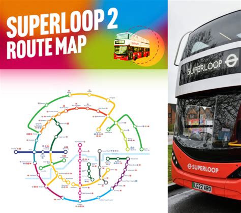 Mayor Of London Proposes Superloop 2 Network Bus News