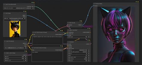Controlnet For Sdxl Are Here Finally Weird Wonderful Ai Art