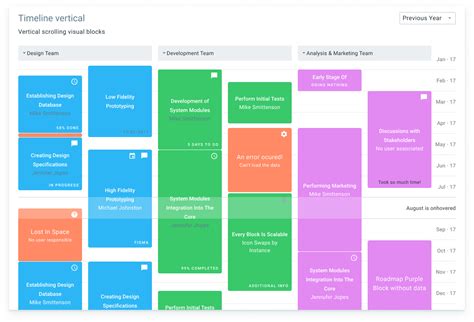 Charts Infographics Data Design In Figma On Behance