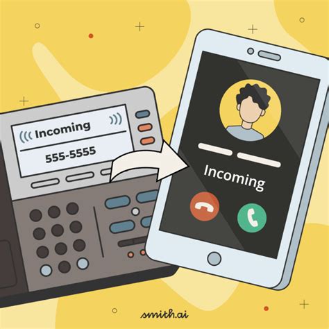 How To Turn Call Forwarding On Off And Set Conditional Forwarding Rules Smith Ai