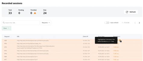 Cloudlinux Os Pro Components