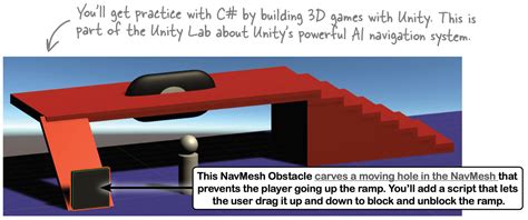 Guest Post Learn C With Visual Studio Visual Studio For Mac And Unity And Win A Free Book