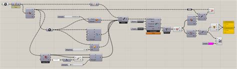 Kangaroo Mesh Collision Issue Grasshopper Mcneel Forum