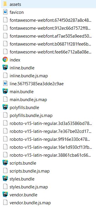 Javascript Images Not Showing Up After Build Angular Project Stack