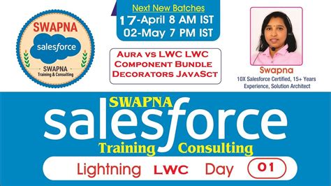 01salesforce Lightning Lwc Code And Use Case In Auravslwclwc Component