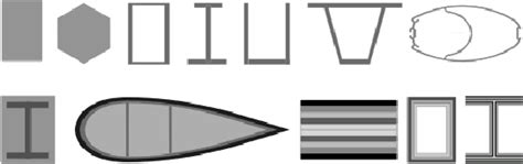 Examples Of Homogeneous And Composite Sections Download Scientific