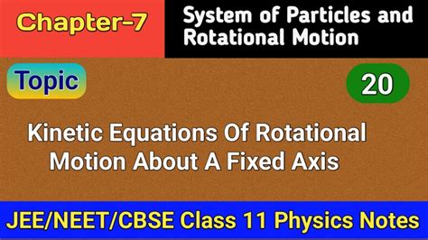 Moment Of Inertia Maths And Physics With Pandey Sir