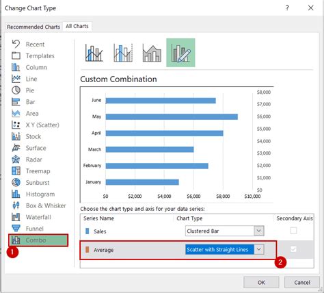 How To Add Vertical Line In Excel Graph Step By Step Guide Excel