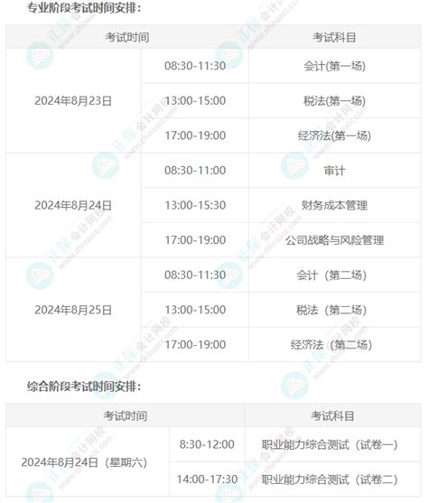 2024年注会各科目考试时间已公布！这些科目变了注册会计师 正保会计网校