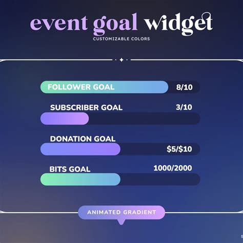 Twitch Sub Goal Bar Etsy Uk