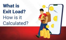What Is Exit Load In Mutual Fund How To Calculate It