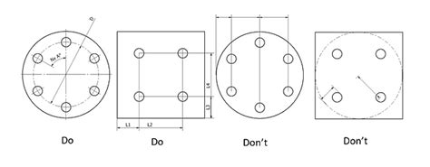 Best Practices Designing For CNC Drilling MakerVerse