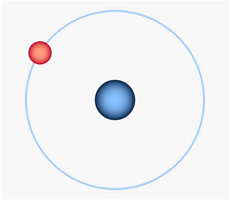 Protons In An Atom