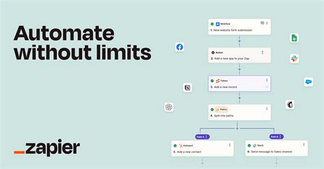 automate without limits zapier