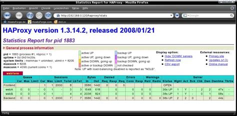 Setting Up A High Availability Load Balancer With Failover And Session Support With Haproxy