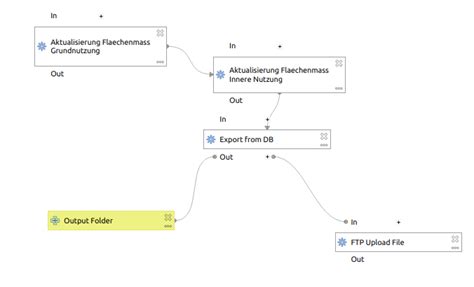 GitHub Webrian QGIS Processing Algorithms A Collection Of Various QGIS Processing Scripts
