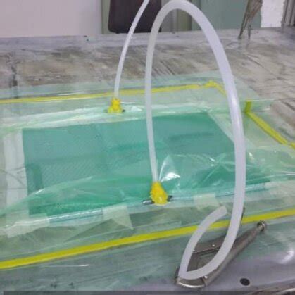 Production Of Composite Layers Download Scientific Diagram