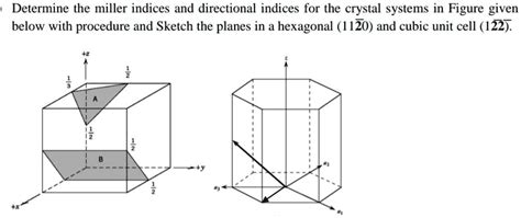 Determine The Miller Indices And Directional Indices For The Crystal Systems In Figure Given
