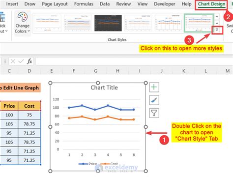 How To Edit A Line Graph In Excel Including All Criteria Exceldemy