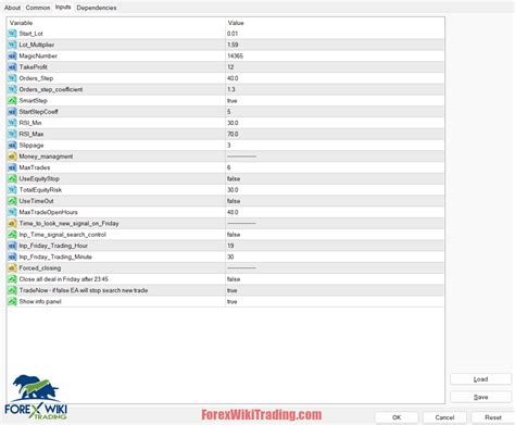 Forex Scalping EA MT4 Amazing Robot With Free Download