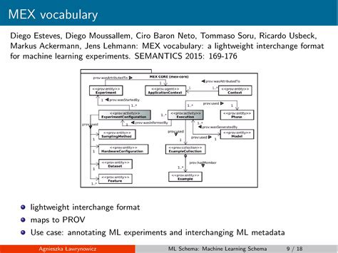 ML Schema Machine Learning Schema PDF Databases Computer Software And Applications
