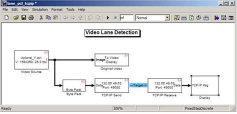 Real Time Implementation Using Tcpip By Openstax Page 44 Jobilize