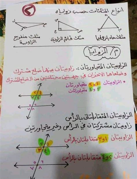 ملخص شرح الزوايا في رياضيات السادس ابتدائي الفصل السابع