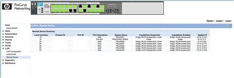 Enabling LLDP In Ruckus Wireless Mirazon