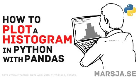 How To Plot A Histogram With Pandas In Python
