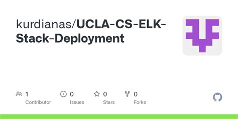 GitHub Kurdianas UCLA CS ELK Stack Deployment