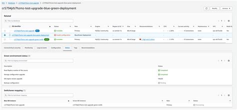 Problem With Bluegreen Deployment Invalid Configuration Error Aws