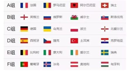 法国和意大利国旗的区别 欧洲的国旗为何都是三色旗 工作号