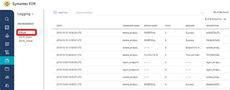 10 Best EDR Security Services In 2020 For Endpoint Protection